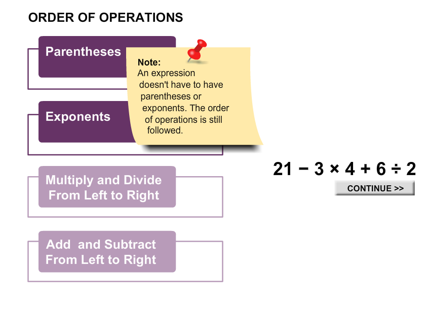 Order Of Operations Introduction