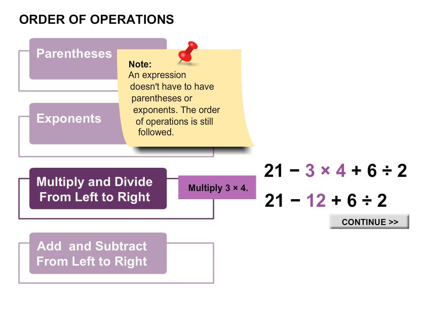 Order Of Operations Tarsia